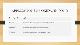 Sustainable waste water treatment treatement in rural areas | PPTX