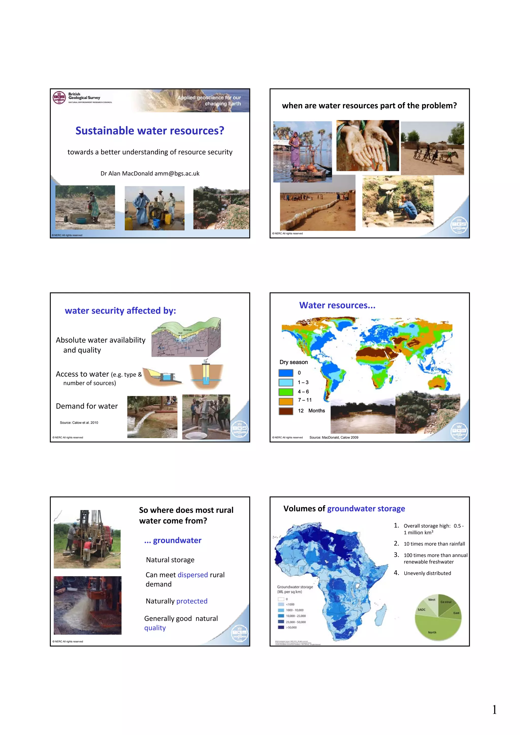 Sustainable water resources | PDF