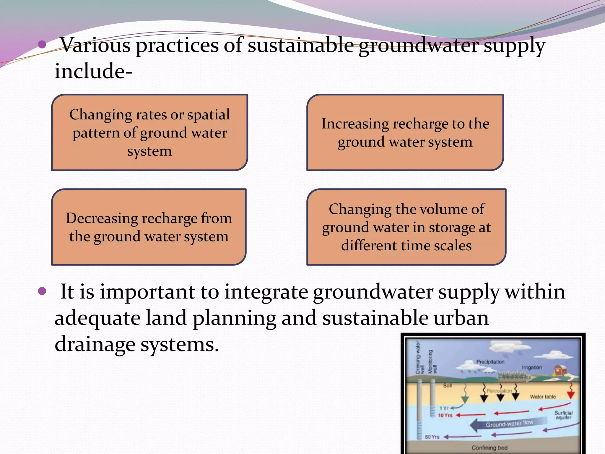 Sustainable water supply | PDF