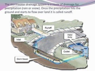 Sustainable water supply | PDF