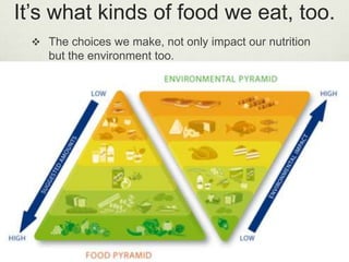 Sustainability Explained | PPTX | Food Industry | Industries