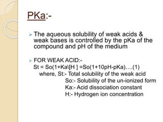 Sustain drug delivery system by DDV | PPT