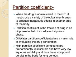 Sustain drug delivery system by DDV | PPT