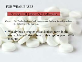 Sustained and controlled release drugs | PPTX