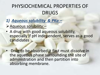 Sustained and controlled release drugs | PPTX