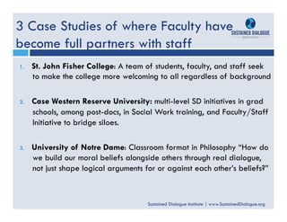 Sustained Dialogue Presentation from Rhonda Fitzgerald.pptx