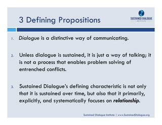 Sustained Dialogue Presentation from Rhonda Fitzgerald.pptx