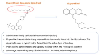 Prodrug design for Sustained Drug action -.KB.pptx