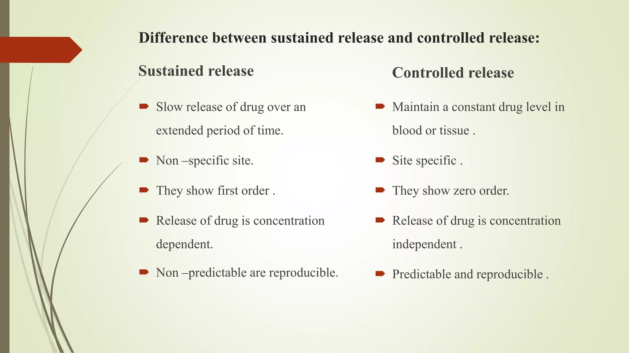 Sustained release drug deliveru system | PPTX