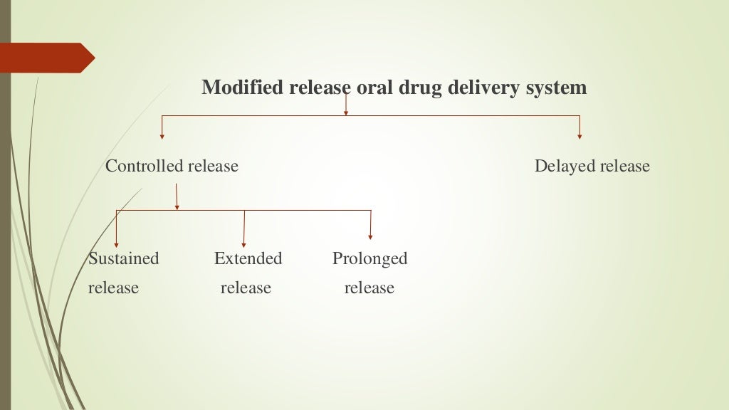 Sustained release drug deliveru system