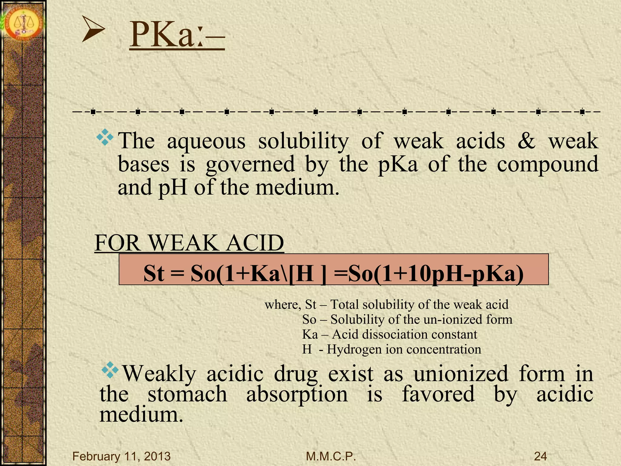 Sustained Release Dosage Form Ppt