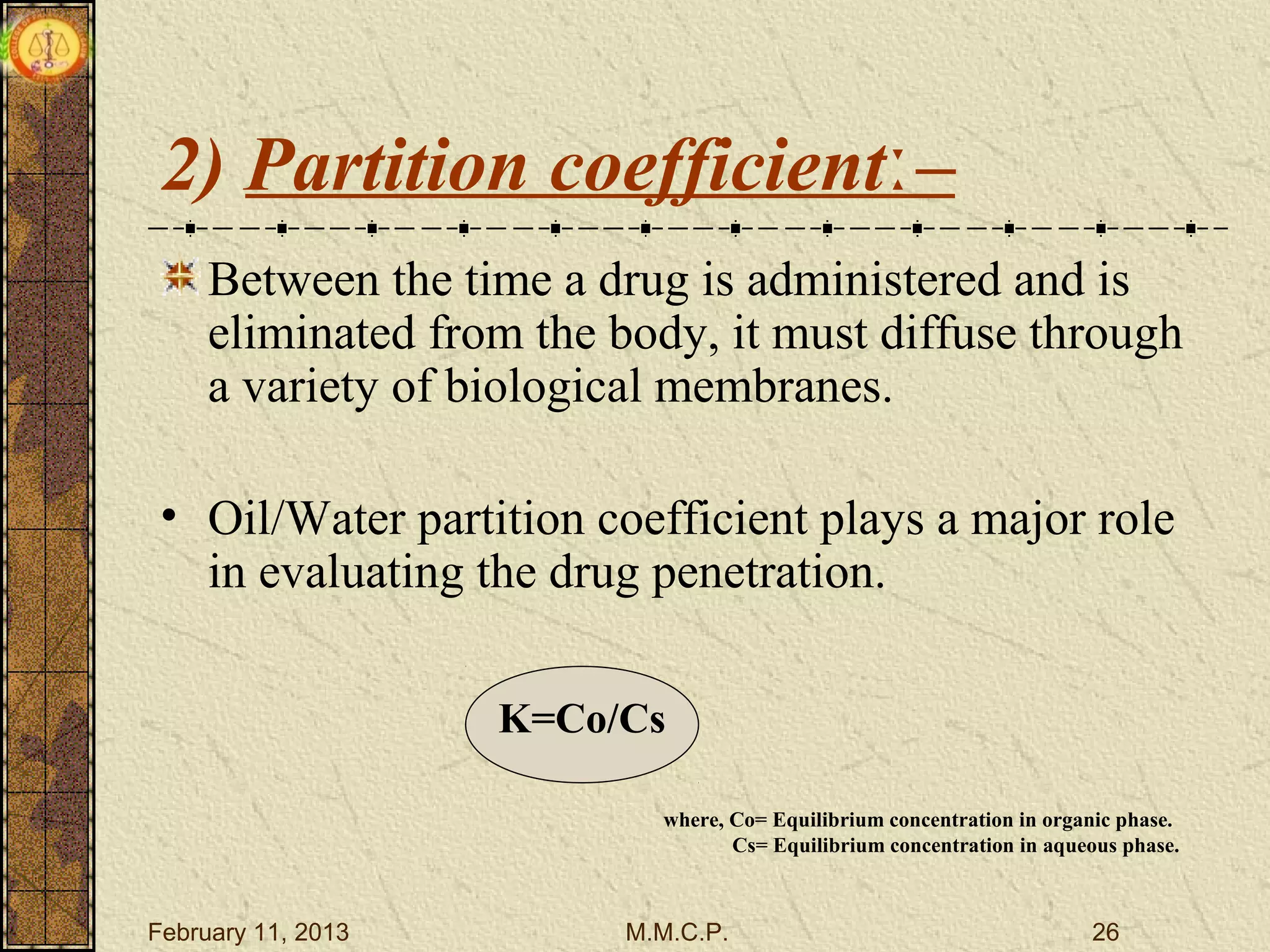 Sustained Release Dosage Form Ppt