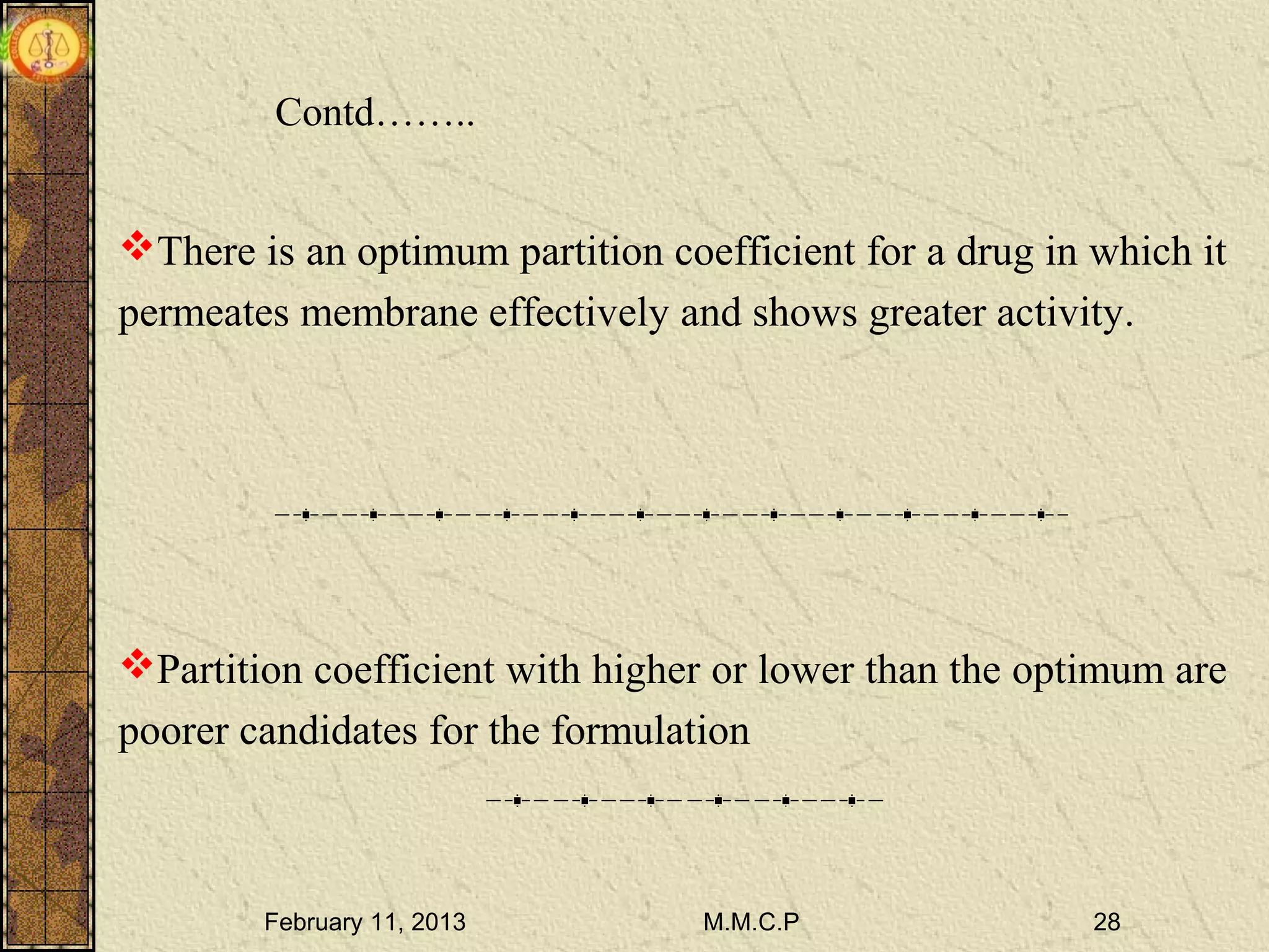 Sustained Release Dosage Form Ppt