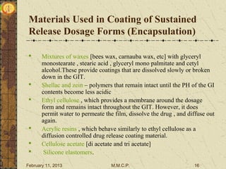 Sustained release dosage form | PPT