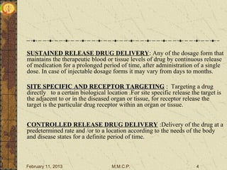 Sustained release dosage form | PPT