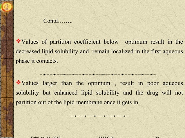 Sustained Release Dosage Form PPT sustained-release-dosage-form-ppt