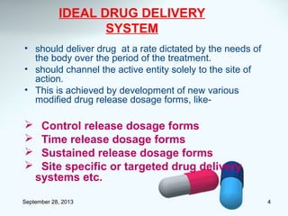 Sustained release dosage forms sr | PPT