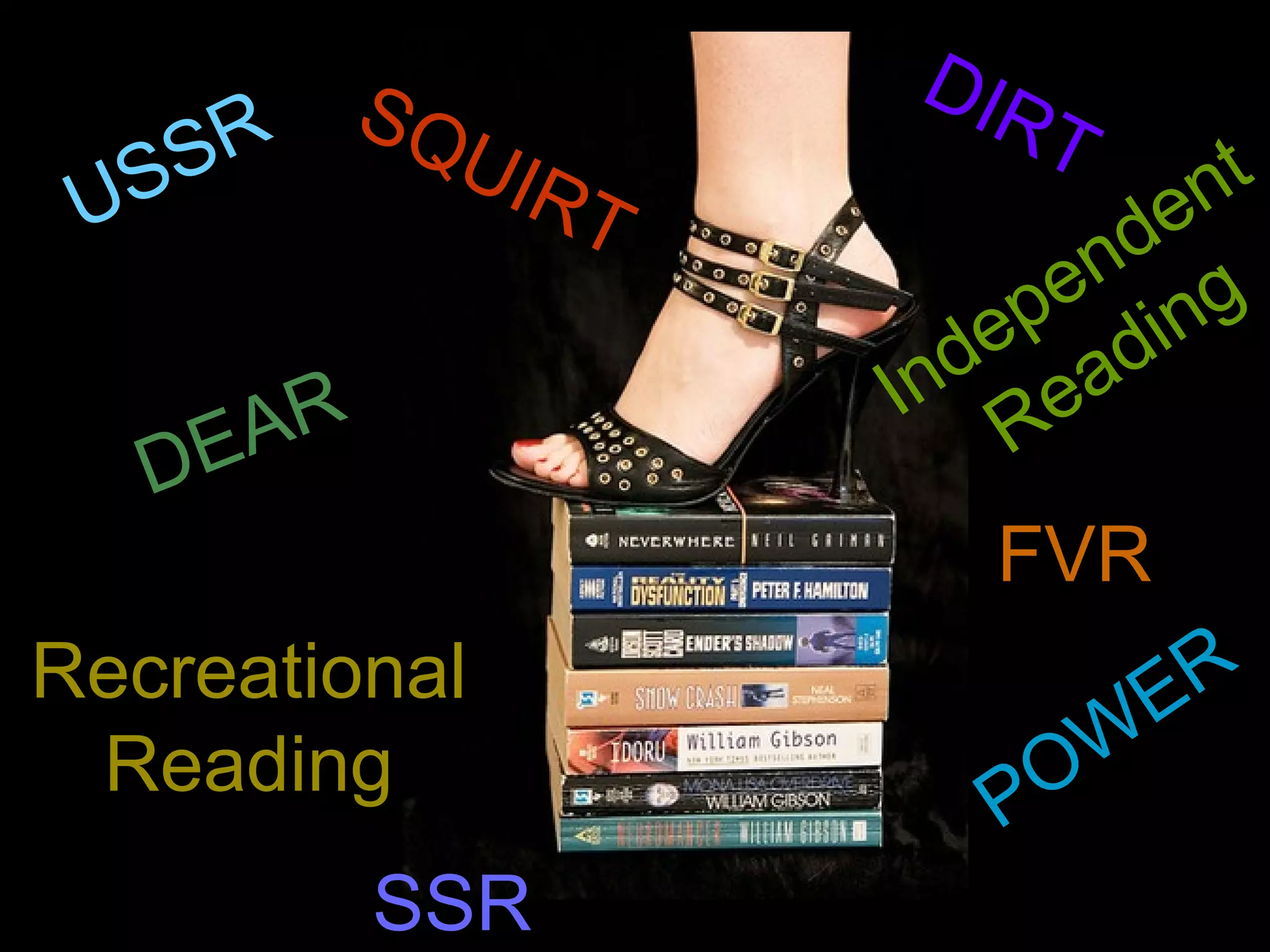 Sustained Silent Reading | PPT | Education