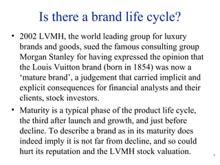 Sustaing A Brand Long Term | PPT