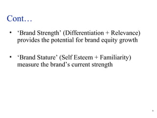 Sustaing A Brand Long Term | PPT