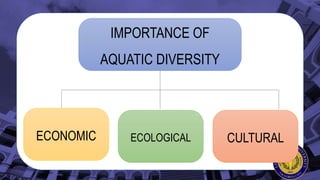 SUSTAINING AQUATIC BIODIVERSITY.pptx