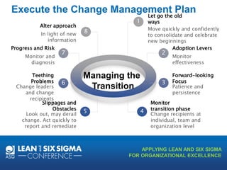 Sustaining change executing a sustainability plan | PPTX