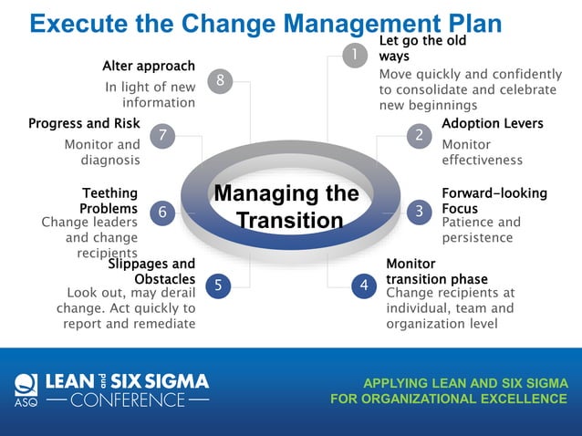 Sustaining change executing a sustainability plan | PPTX