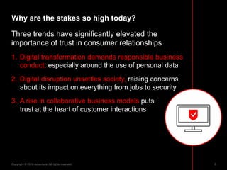 Sustaining Competitiveness in a Digital Age: How Trust Can Make or ...