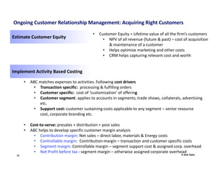 B2B Marketing session 10 | PPT