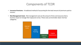 Sustained profits with TCOR | PPT