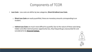 Sustained profits with TCOR | PPT