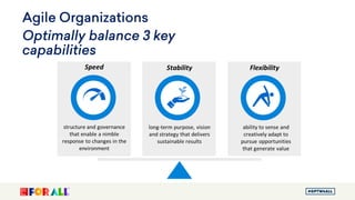 Sustaining transformation building agile leaders genentech | PDF