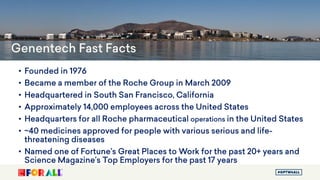 Sustaining transformation building agile leaders genentech | PDF