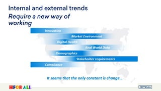 Sustaining transformation building agile leaders genentech | PDF