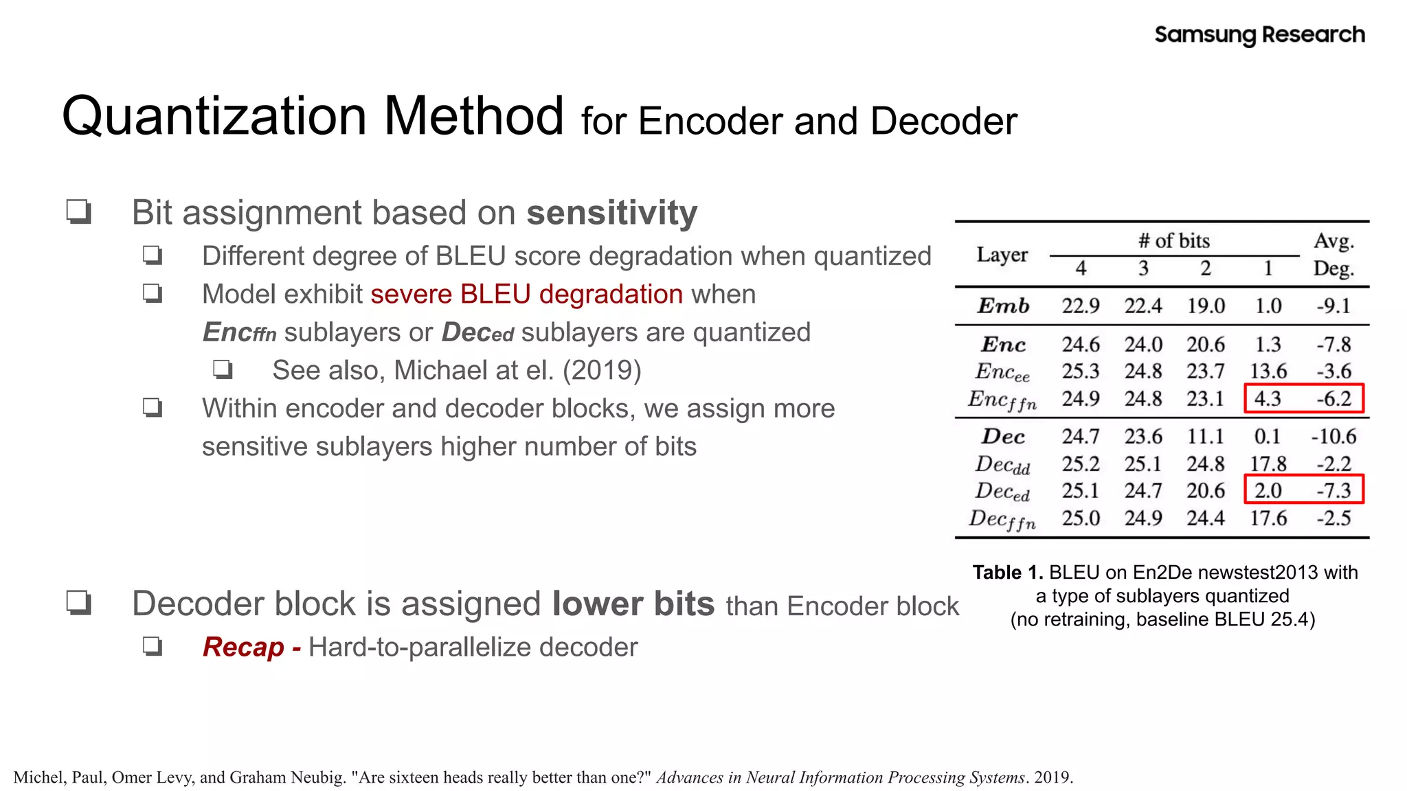 Extremely Low Bit Transformer Quantization For On Device Nmt Ppt