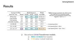 Extremely Low Bit Transformer Quantization for On-Device NMT | PDF