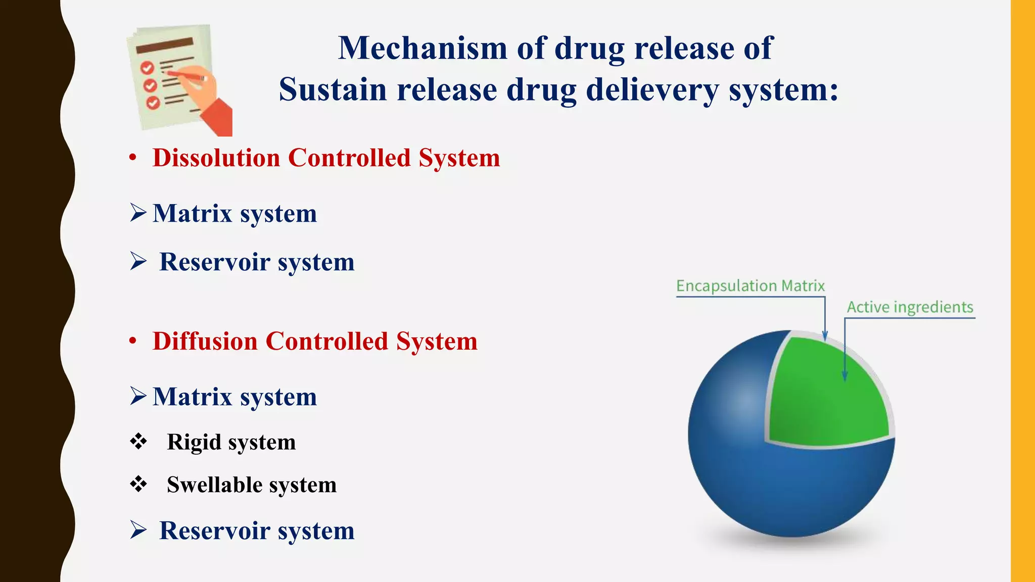 Sustain release drug delievery system | PPTX