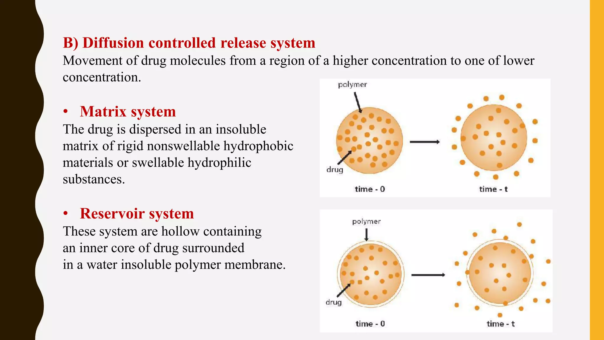 Sustain release drug delievery system | PPTX