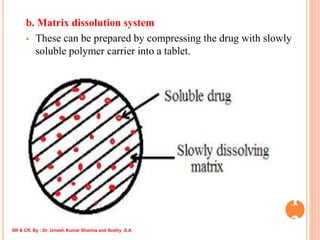 Sustain release drug delivery system, by dr. umesh kumar sharma ...