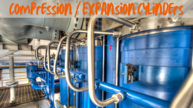 SustainX Isothermal Compressed Air Energy Storage | PDF