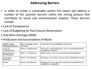 Sustanable mining | PPTX