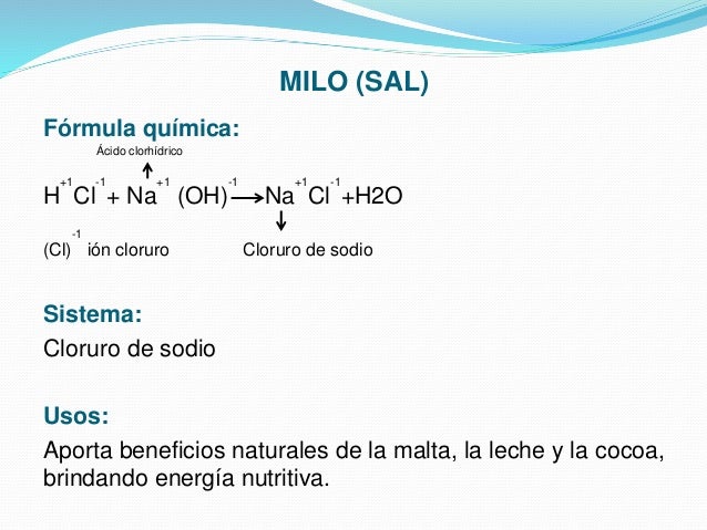 Formula Quimica De La Sal - abstractor