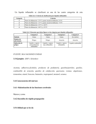 Sustancias inflamables guía de uso en capas según organismos ...