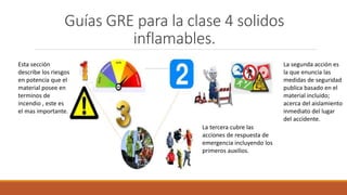 Sustancias peligrosas parte 4- clase 4- solidos inflamables | PPTX