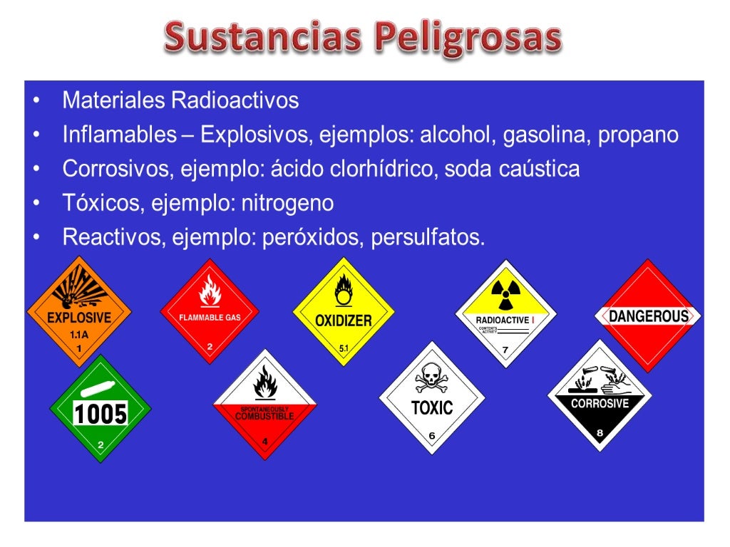 Manejo de Materiales o Sustancias Peligrosas