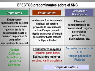 SUSTANCIAS PSICOACTIVAS.pptx