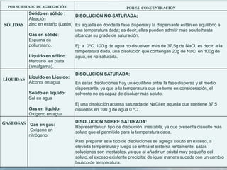 Sustancias puras y mezclas | PPTX