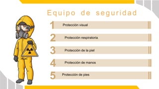 Epp sustancias quimicas y peligrosas.pptx