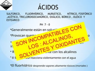 Sustancias Químicas Peligrosas en los centros de trabajo.pptx
