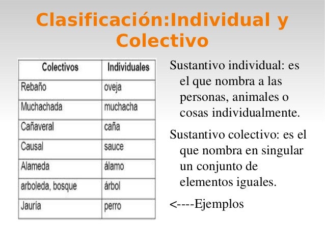 Enganchar Definicion De Sustantivo - Marcus Reid